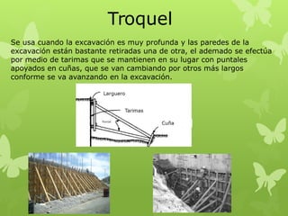 Ademes, definición, materiales, tipos de ademes y su funcionamiento.pdf