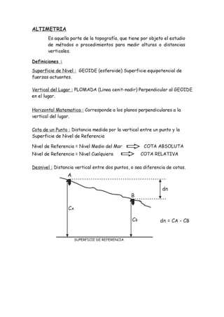 Clase altimetria | DOC