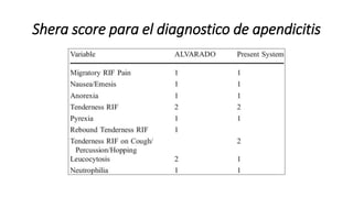 clase apendicitis | PPTX