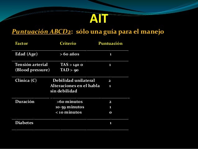 Clase ataque isquemico transitorio (ait)