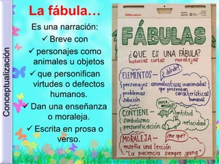 Clase castellano 3-03-19-21_la fabula-generalidades | PPTX