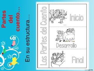 Clase castellano 3-04-17-18_el cuento y sus parte | PPTX