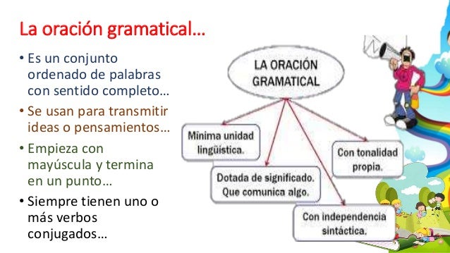 Clase castellano 3-08-02-18_la oracion gramatical