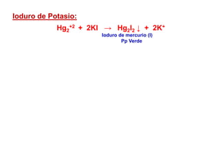 Clase Clasificaciòn Analìtica de los cationes -3.ppt
