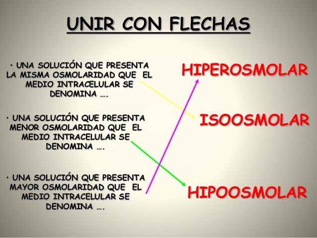 Clase comportamiento osmotico (1)