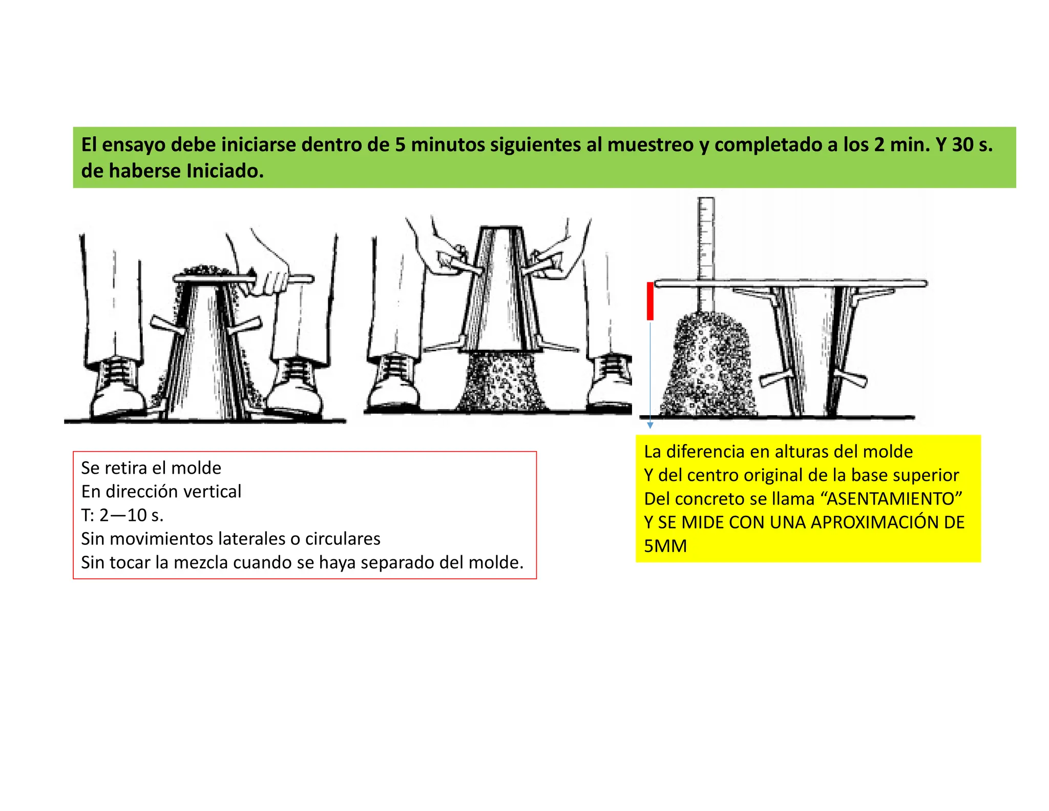 Clase_CONCRETO Y MORTERO cono de abrams.pdf