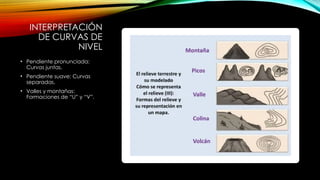 CLASE CURVAS DE NIVEL E INTERPOLACION.pptx