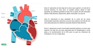 Clase cvc y control radiografico, tecnica quirurgicapptx | PPTX
