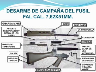 CLASE DE FAL.pptx