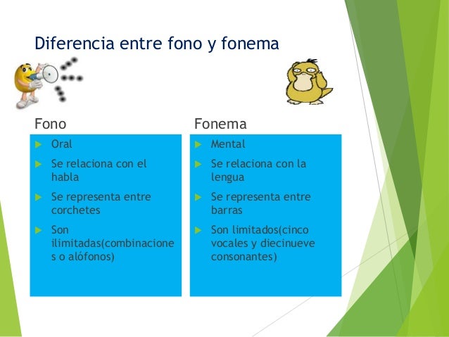 Clase de fonética y fonología 1