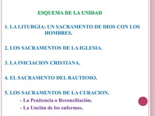 clase de los sacramentos.pptx