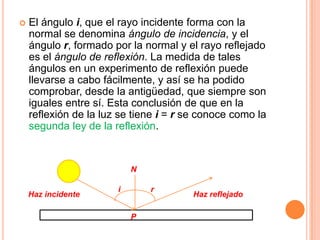 Clase de luz, reflexión y espejos. | PPTX