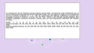 Tabla periodica de los elementos químicos | PPTX