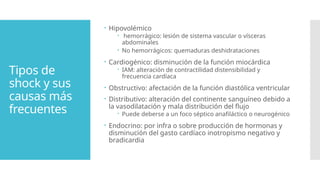 clase de shock, de manejo y clasificación primeros Auxilios.pptx