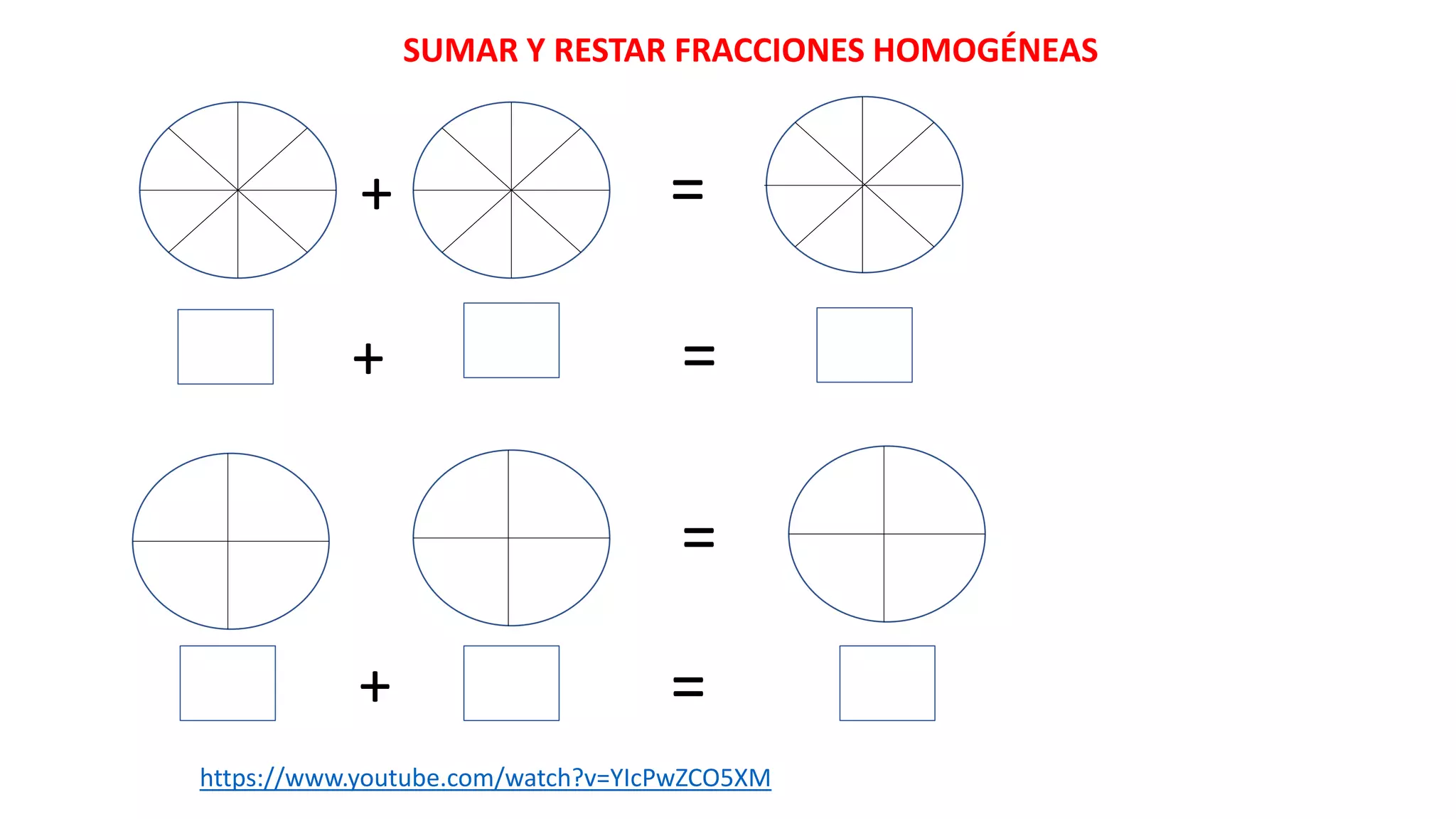 CLASE DE SUMA Y RESTA DE FRACIONES HOMOGÉNEAS .pptx
