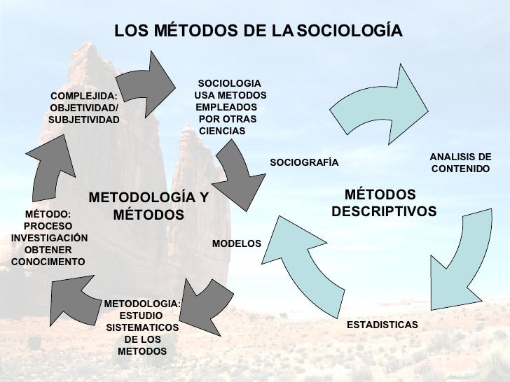 Clasedeteoriasocial2[1]