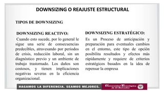 Clase downsizing vf | PPT