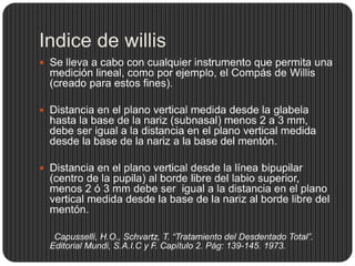 Métodos de medición Dimensión Vertical Oclusal | PPTX