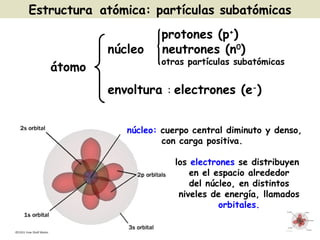 Clase estructura atomica 09 03-2011 | PPT