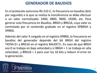 Módulo EUSART del PIC16F887 | PDF