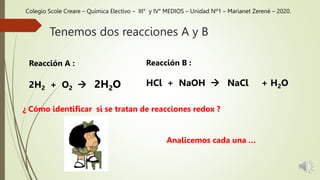 CLASE EXPLICATIVA REDOX (2).pptx
