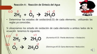 CLASE EXPLICATIVA REDOX (2).pptx