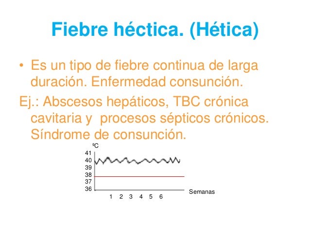 Clase Fiebre aguda Pat Inf