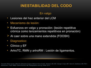 CLASE DE RADIOLOGIA SOBRE FRACTURAS DE CODO | PPTX
