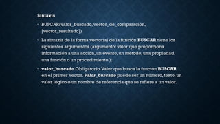 Funciones de busqueda (Excel) | PDF