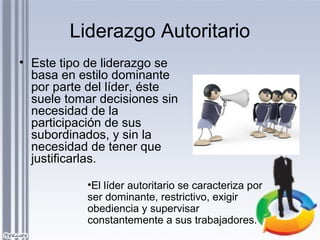 Clase fundamentos del liderazgo | PPT