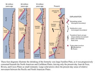 Clase historia tierra | PDF