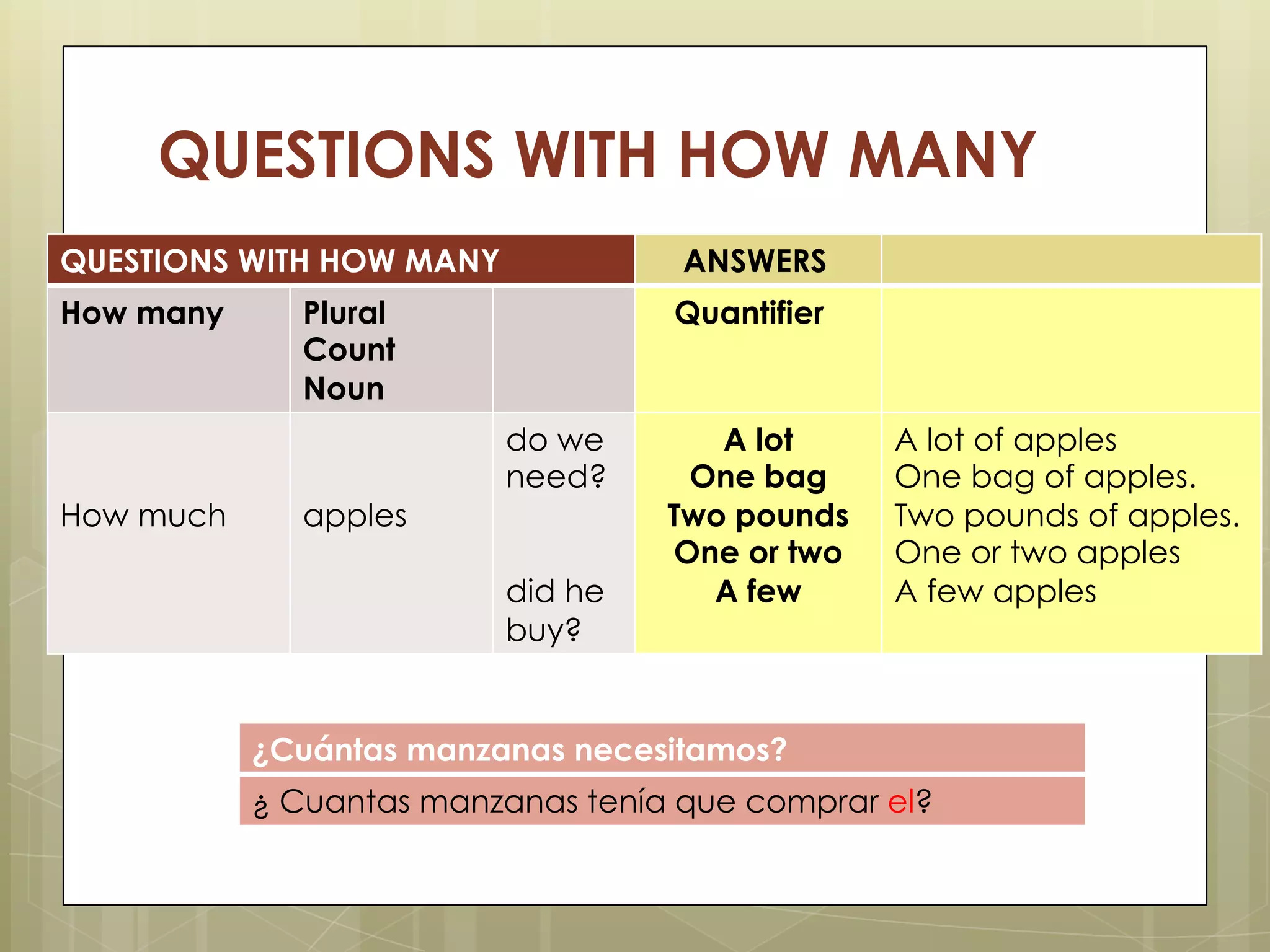 How much/many. Quantifiers, Enough | PDF | Food & Drink