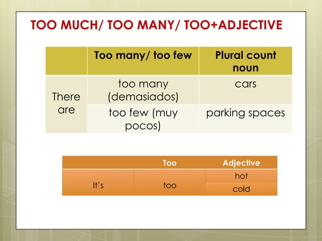 How much/many. Quantifiers, Enough | PPT