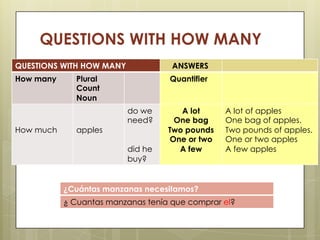 How much/many. Quantifiers, Enough | PDF | Food & Drink