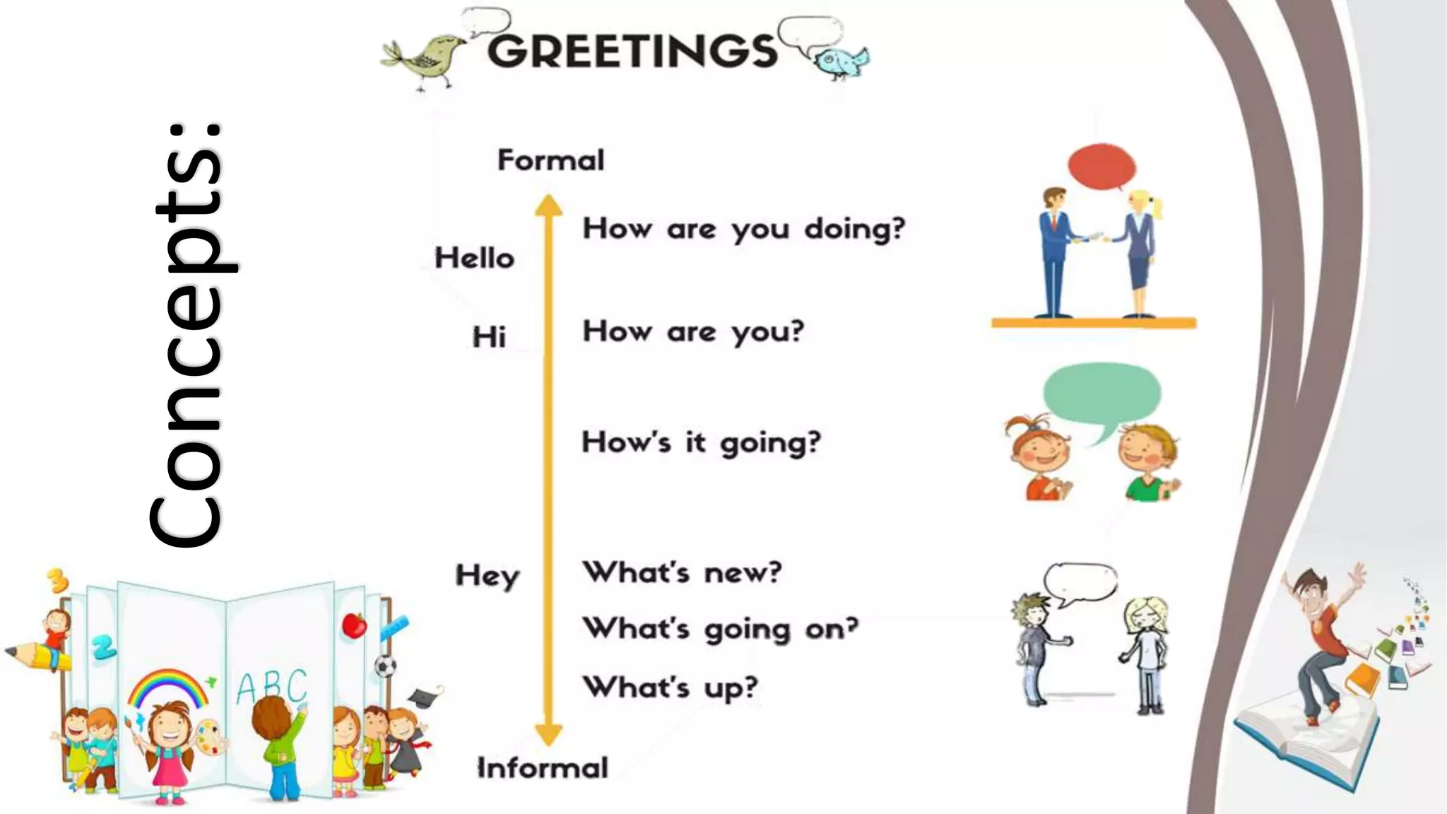 Clase ingles 3_03-14-18_informal introductions | PPTX