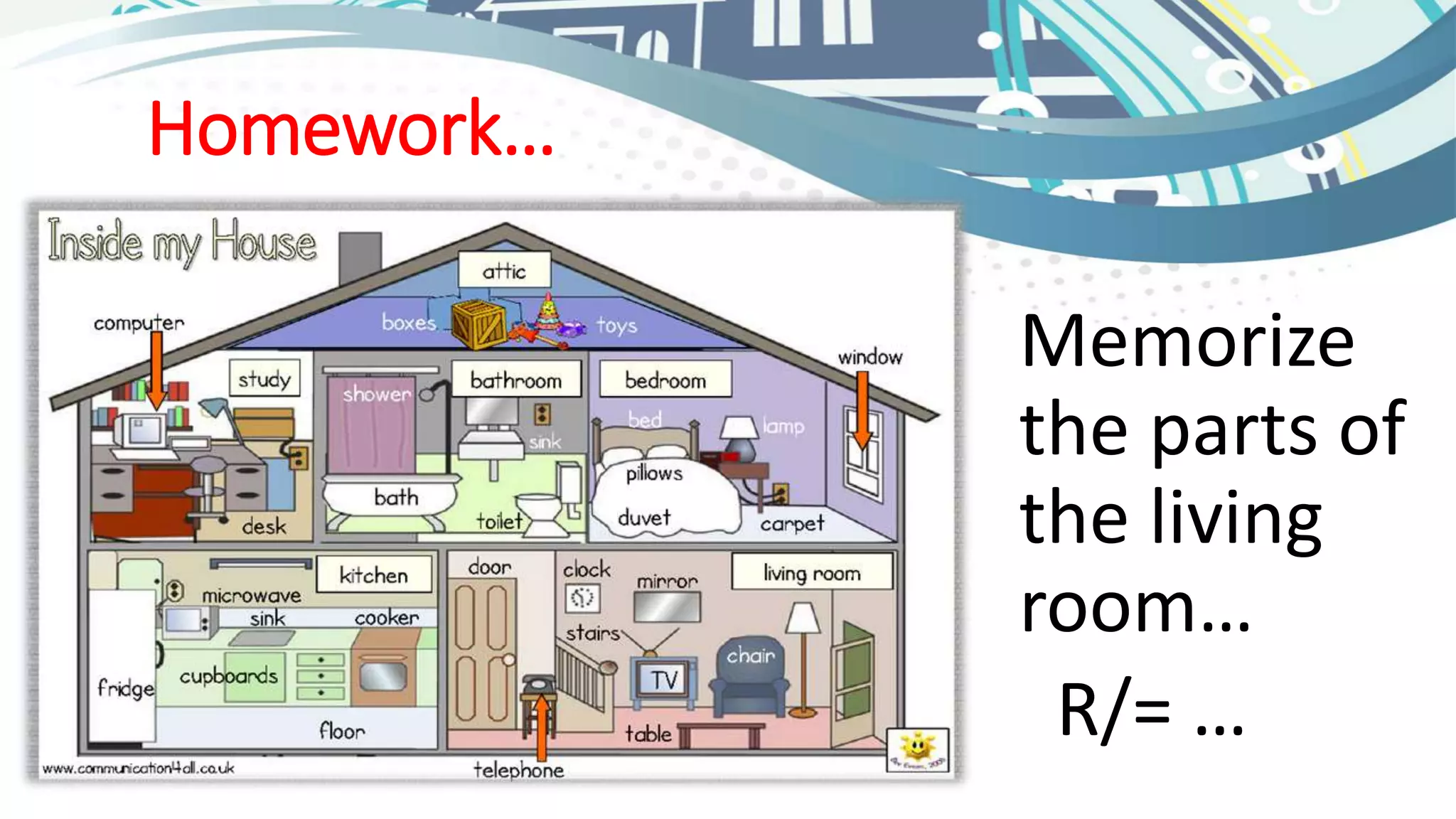 Clase ingles 3_08-29-18_parts of the house | PPTX