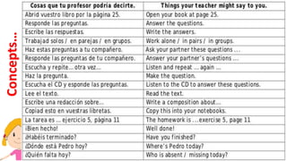 Clase ingles 4_02-12-19_classroom_language | PPTX