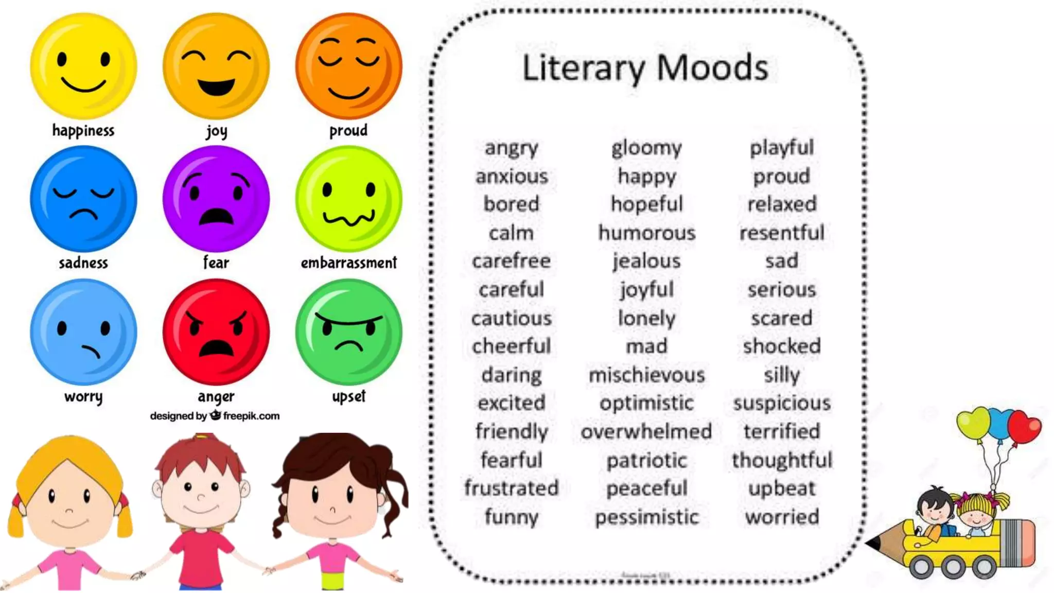 Clase ingles 4_02-26-19_moods | PPT