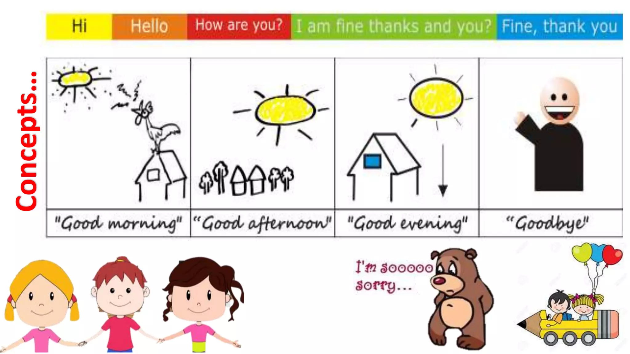 Clase ingles 4_04-09-19_good manners | PPT