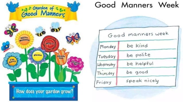 Clase ingles 4_04-09-19_good manners | PPT