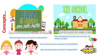 Clase_Ingles_4_04-25-22_Parts of school.pptx