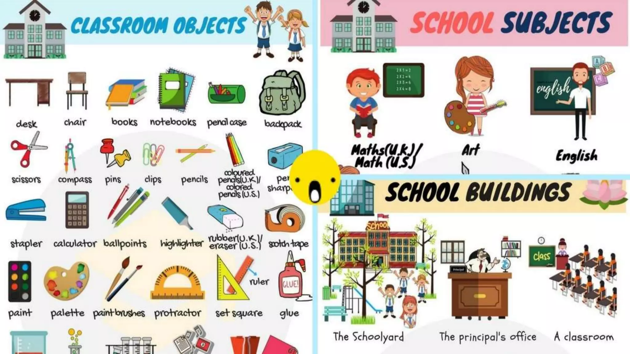 Clase ingles 4_06-04-19_parts of school-review | PPTX | Music ...