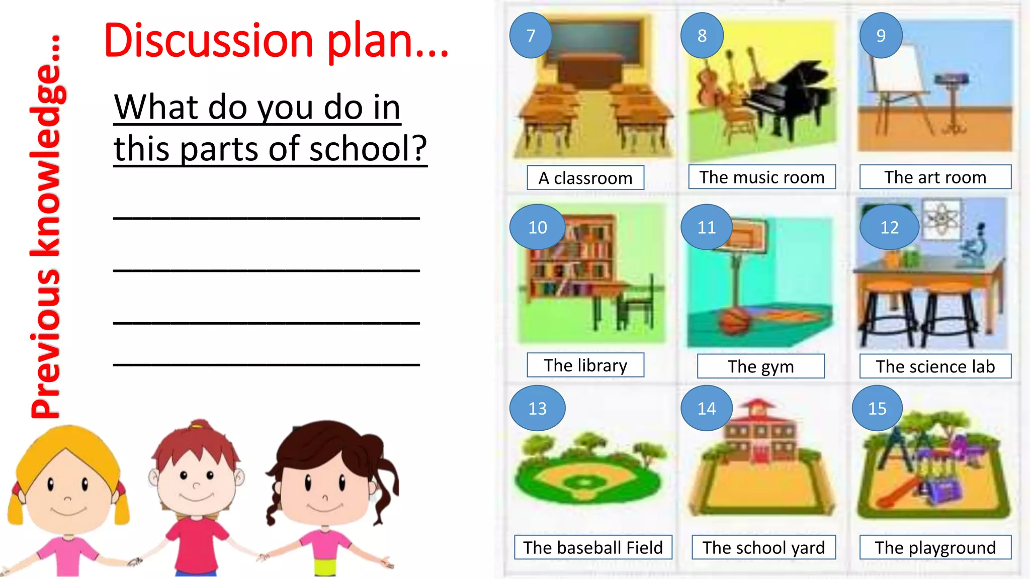 Clase ingles 4_06-04-19_parts of school-review | PPTX | Music ...