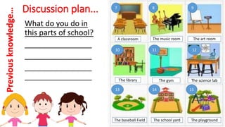 Clase ingles 4_06-04-19_parts of school-review | PPTX | Music ...