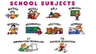 Clase ingles 4_06-04-19_parts of school-review | PPTX