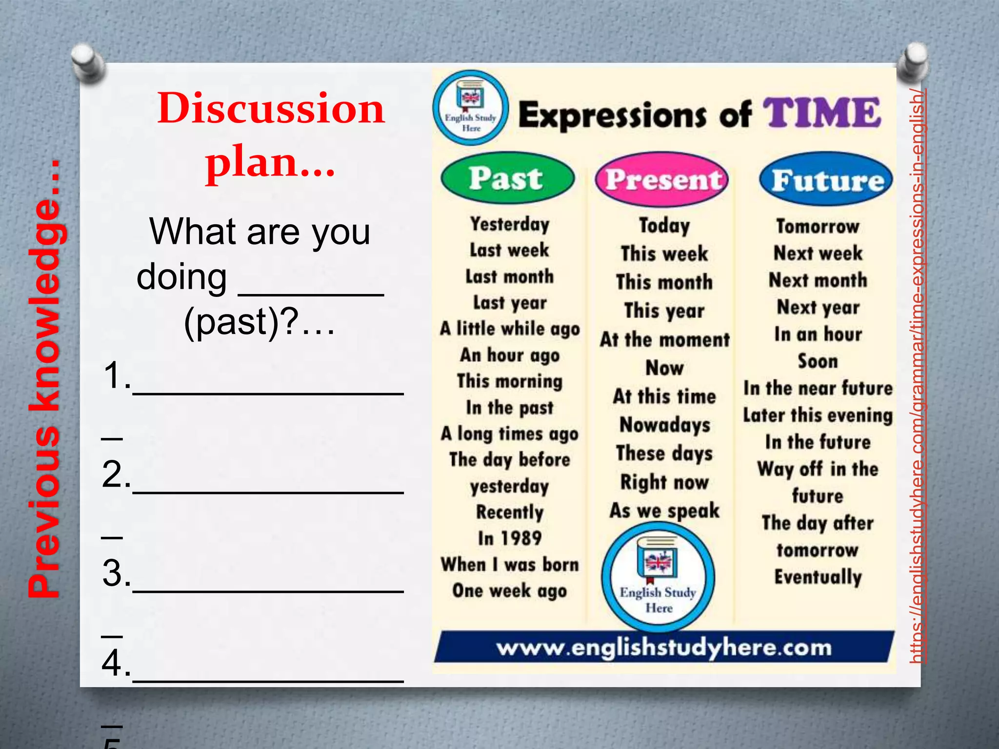 Clase_Ingles_4_10-21-22_Time Expressions_01.pptx