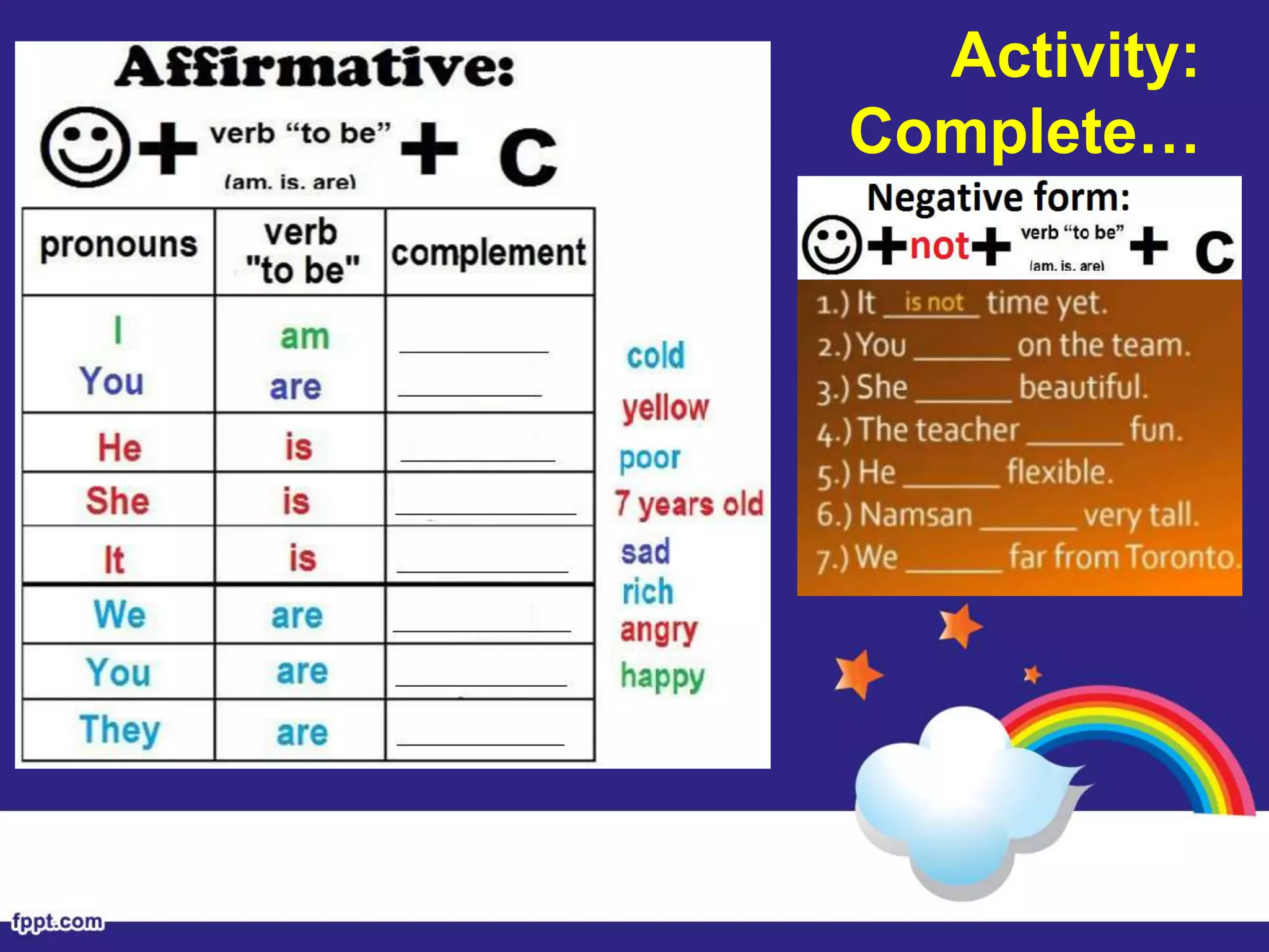 Clase inglés 5°_03-16-17_to be forms | PPT