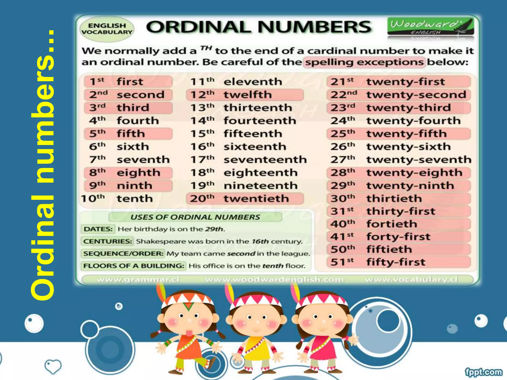 Clase inglés 5°_10-24-17_ordinal numbers | PPT