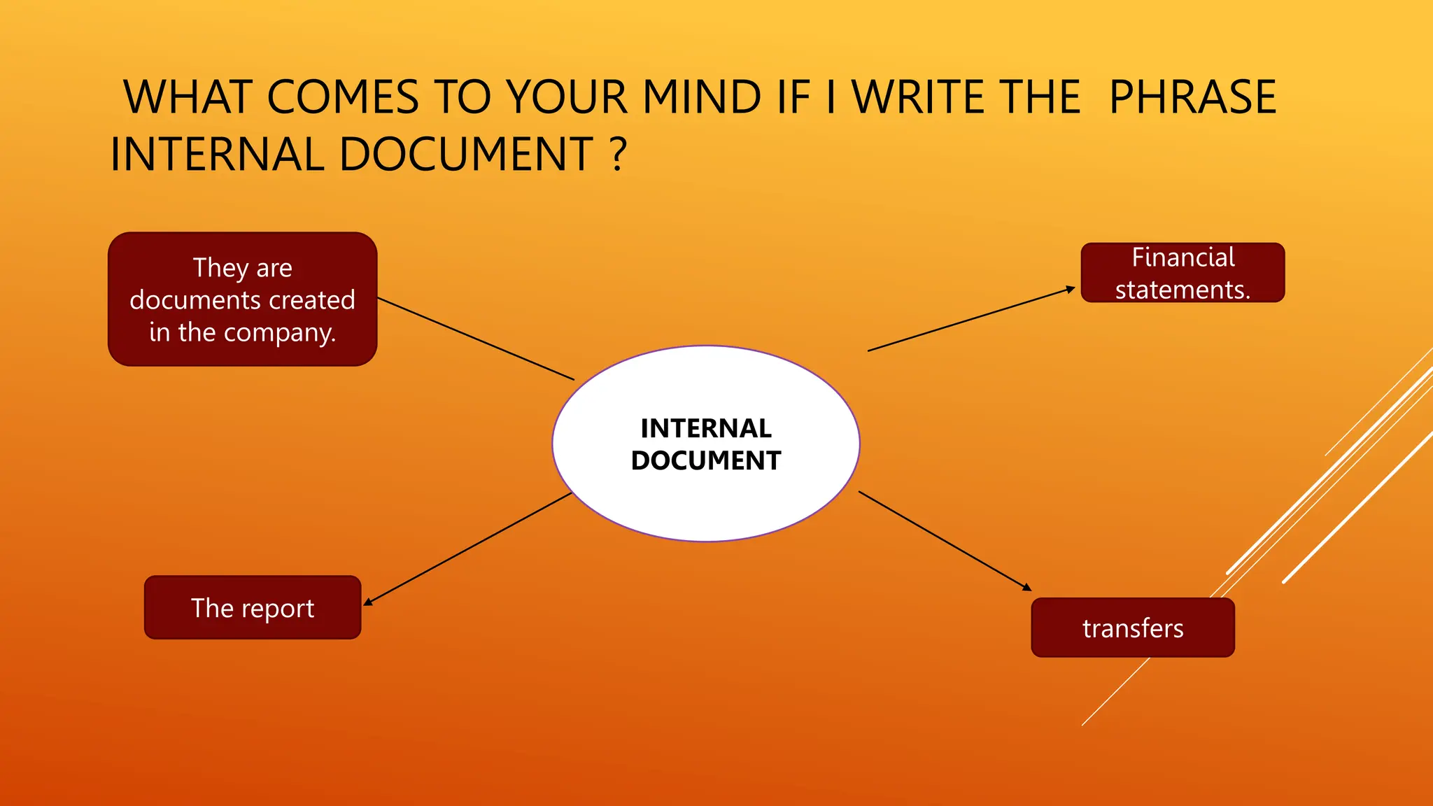clase Internal, external and other documents that are.pptx