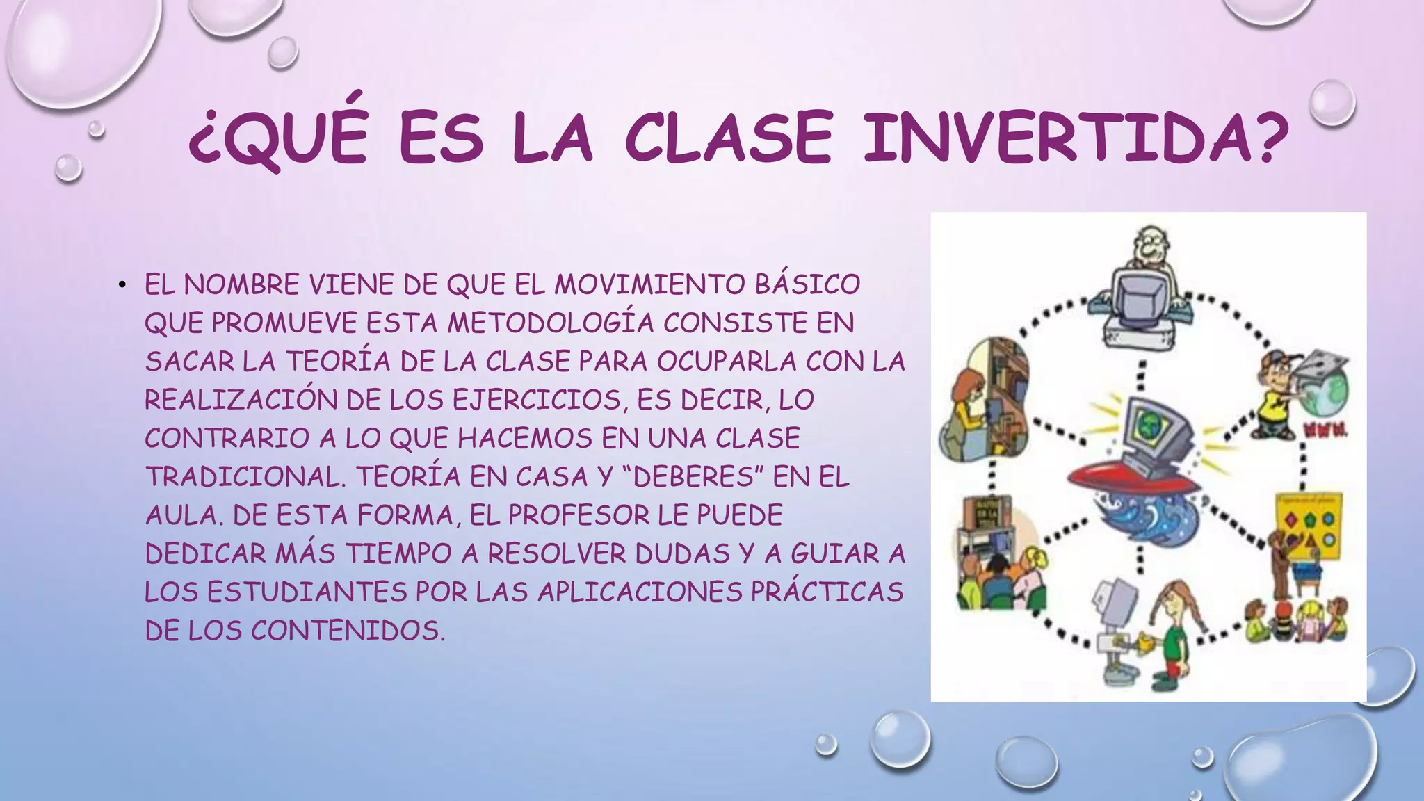 Clase invertida | PPT